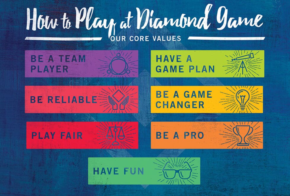 Our Company | Diamond Game